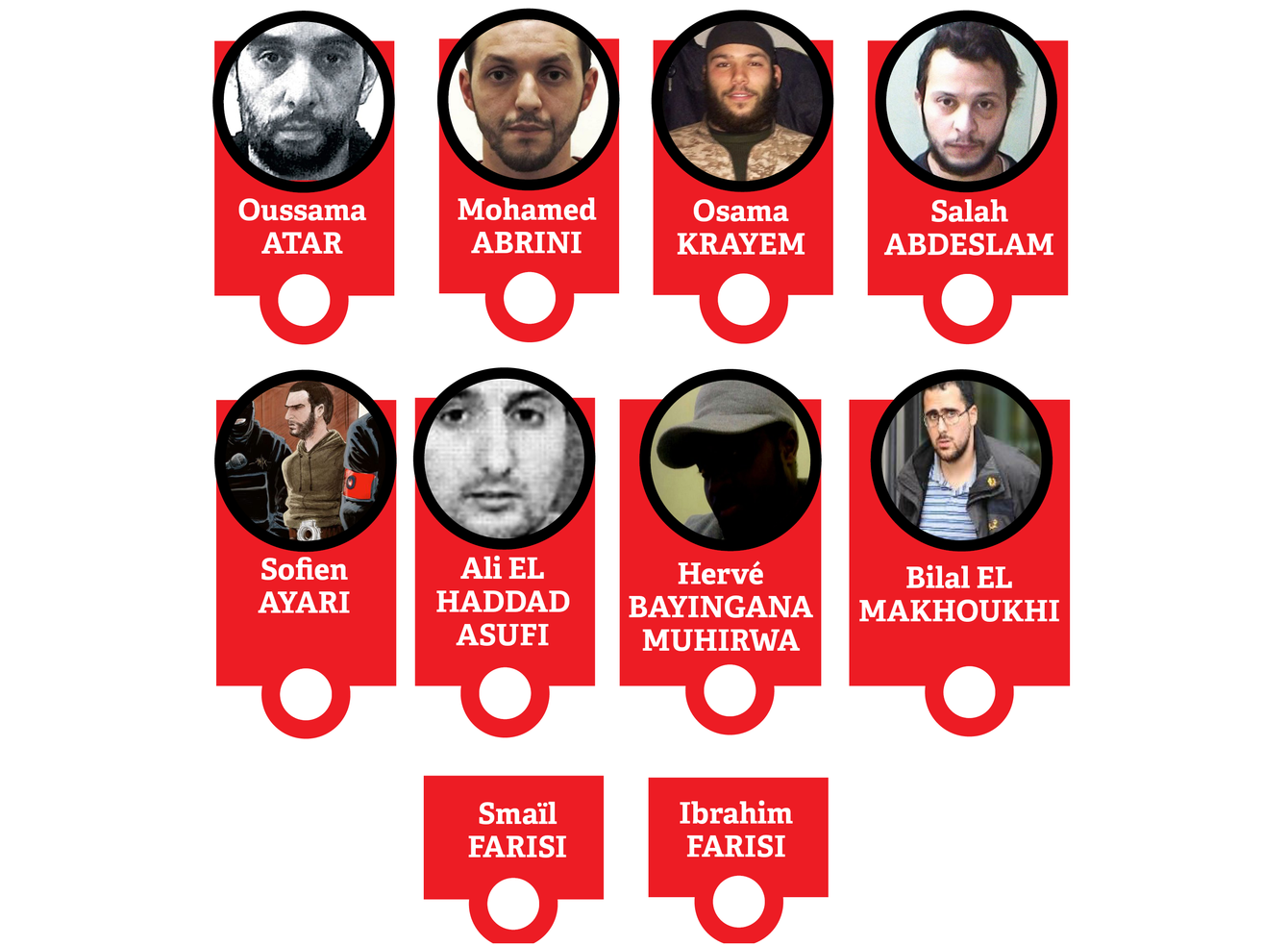 Alles wat u moet weten over het assisenproces over de aanslagen in Brussel | BRUZZ