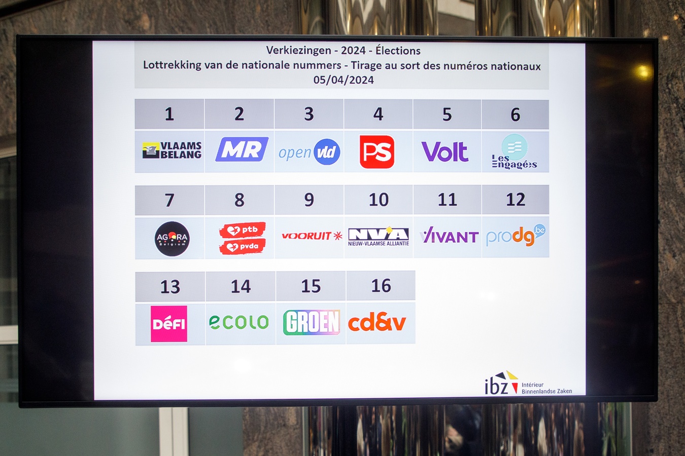 Loting lijstnummers politieke partijen: Vlaams Belang nummer één, CD&V ...