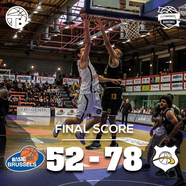 Basic-Fit Brussels gaat ten onder tegen Oostende | BRUZZ